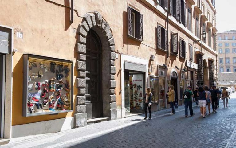 Barrios de Roma – Descubre las zonas más interesantes que visitar en ...